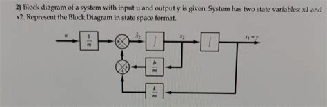 Solved 2 Block Diagram Of A System With Input U And Output