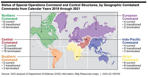 Gao Report On U S Special Operations Forces Usni News