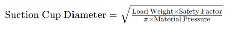 Suction Cup Size Calculator Calculator Doc