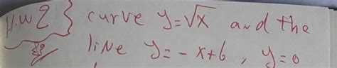 Solved Curve Y X And The Line Y X Y Chegg