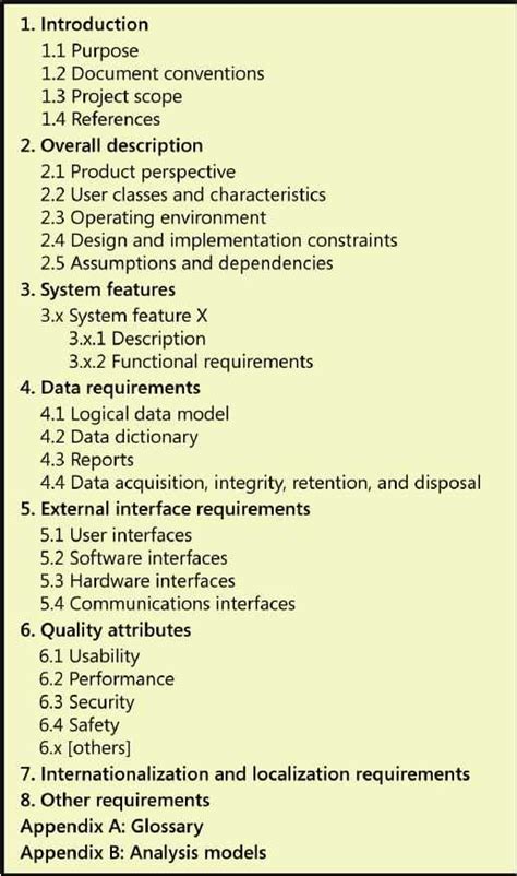 Example Of System Requirement Specification Document