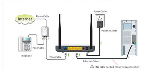 netgear extender not showing on network list solution by wi fi