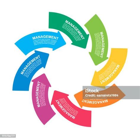 화살표가 있는 인포그래픽 비즈니스 프레젠테이션 또는 정보 배너용 인포그래픽 0명에 대한 스톡 벡터 아트 및 기타 이미지 0명