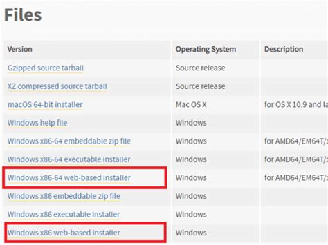Windows bitにPython をインストールバージョン確認実行まで 文系出身SEの備忘録