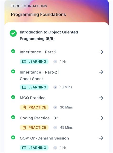 Ponmalar C On Linkedin Day44 50daysofcodingchallenge Nxtwave