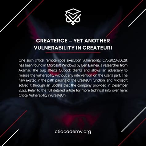 Cve Bug Outlook Vulnerability Cti Threatintelligence Infosec Cybersecurity