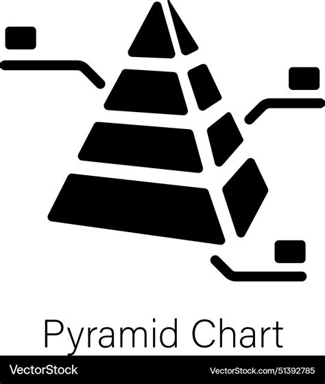 Pyramid Chart Royalty Free Vector Image Vectorstock