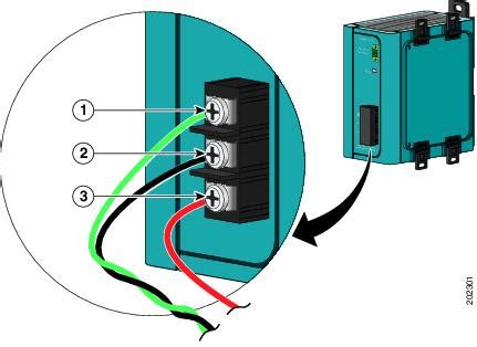 Cisco IE 3000 Series Switch Hardware Installation Guide Installation Cisco Industrial
