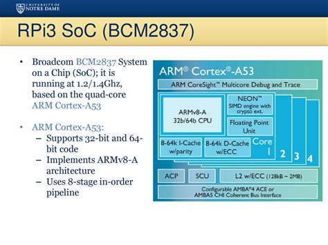 Internet Of Things Iot Ppt Download