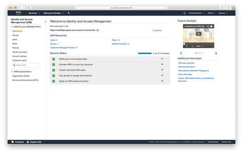 How To Create An Aws User For A Ci Cd Service To Use When Deploying To Elastic Beanstalk By