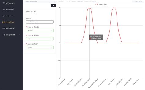 A Solr Admin Theme With Vuejs