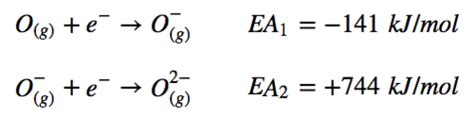 Thermodynamics Born Haber And Lattice Enthalpy Flashcards Quizlet