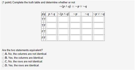 Solved Point Complete The Truth Table And Determine Chegg
