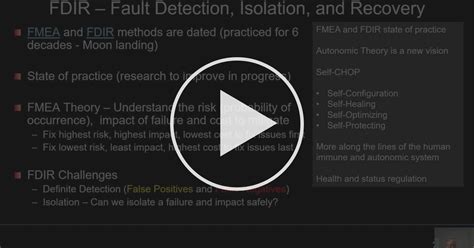 Fdir Fault Detection Isolation And Recovery Theory Difference Between High Availability