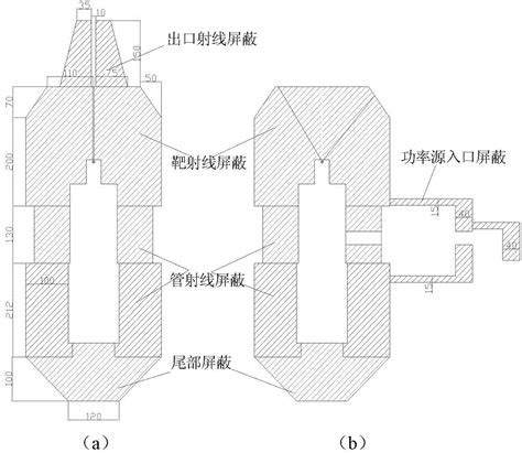 Shielding Device And Method Of Electron Linear Accelerator Eureka Patsnap