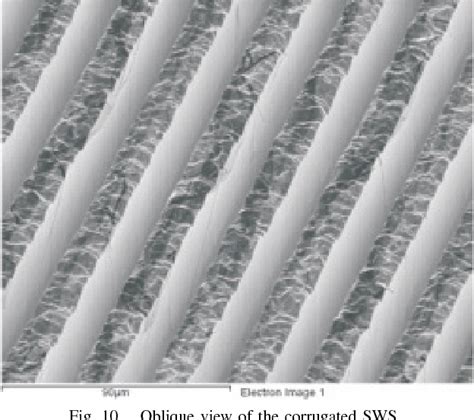 Figure 10 From Corrugated Waveguide Slow Wave Structure For Thz Travelling Wave Tube Semantic