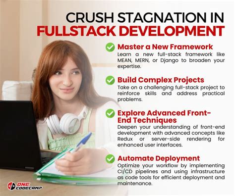 Fullstack Techskills Careergrowth Codingbootcamps Programmingcourses Onecodecamp