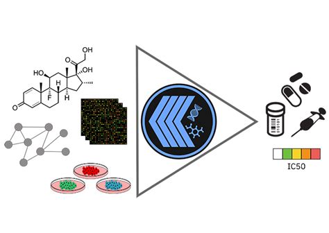 Latest Open Source Machine Learning Tools To Fight Cancer Marktechpost