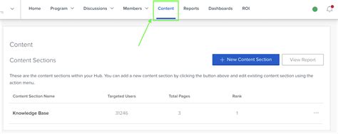 Custom Content Influitive Support
