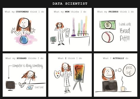 44 Funniest Data Science Memes To Brighten Your Day 2025