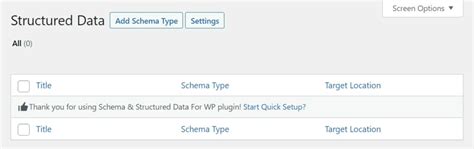 Beginners Guide To Schema Markup Dreamhost