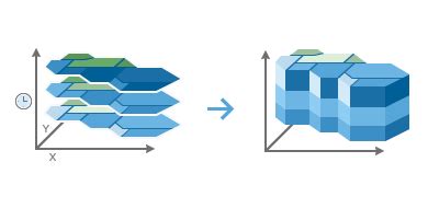 Create Space Time Cube From Defined Locations Space Time Pattern Mining ArcGIS Pro Documentation
