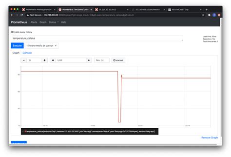 End To End Prometheus Alerting Example With Replicated Replicated
