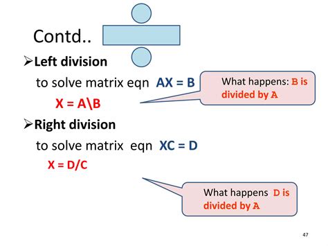 An Introduction To Matlab For Beginners Pptx Programming Languages Computing