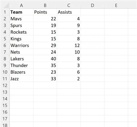 如何使用 Vba 将字体设置为粗体(带示例) Statorials 如何使用 Vba 将字体设置为粗体(带示例) Statorials