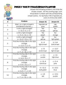 Autumn Pythagorean Theorem Coloring Activity Classroom Math Activities Middle School Math