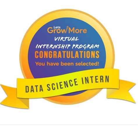 Letsgrowmore Internship Mohammed Sameena Sultana Medium