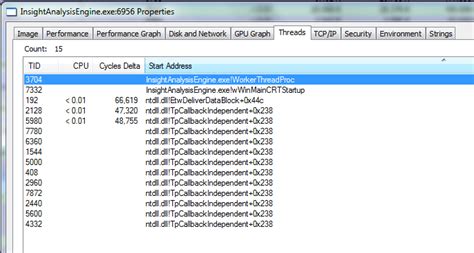 C Why Win32 Thread Doesnt Exit Automatically Stack Overflow