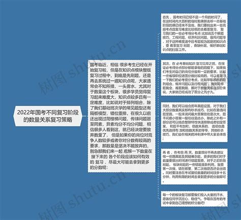 2022年国考不同复习阶段的数量关系复习策略思维导图 编号p8388863 Treemind树图