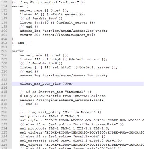 Nginx Companion Letsencrypt Ghost Docker