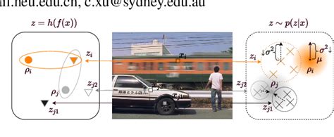 figure 2 from boosting semi supervised semantic segmentation with