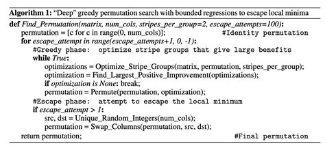 Large Transformer Model Inference Optimization Lillog