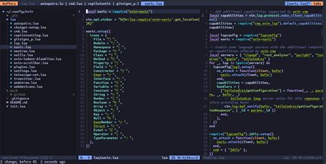 GitHub Kevinliao852 My Nvim Config Neovim Config