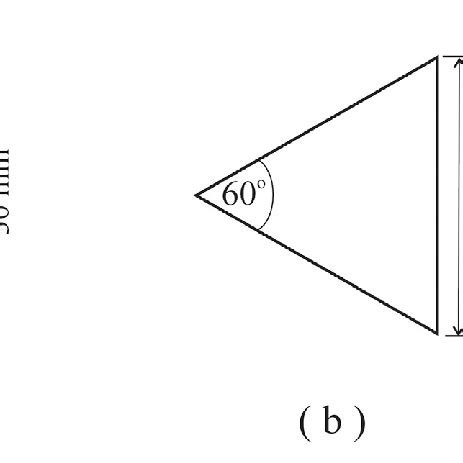 Different Investigated Triangular Shapes A Acute Cross Section B Download Scientific