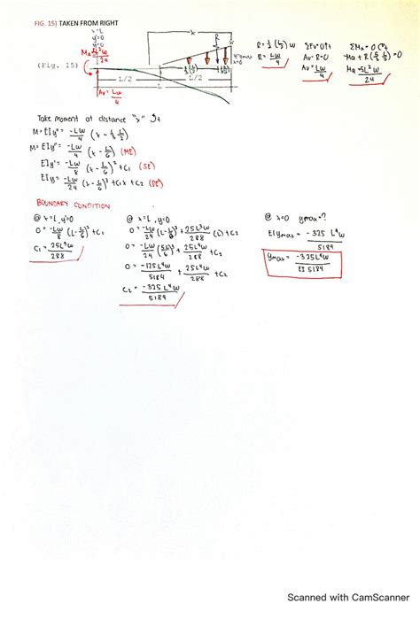 Solution Double Integration Method Deflection Problems Studypool