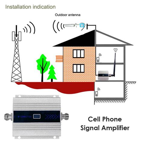 3g Mobile Phone Signal Amplifier Cell Phone Wcdma Grandado
