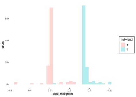 Thierry Moudiki On Linkedin Thierry Moudikis Webpage