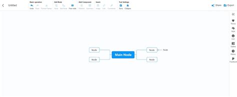 What Is Mind Mapping All You Can Learn About Mind Mapping