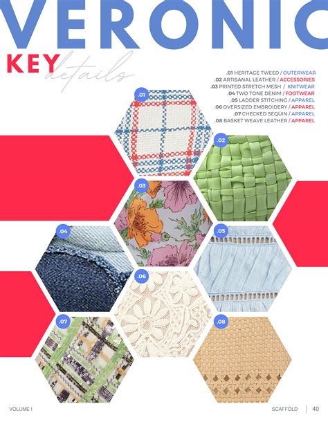 Scaffold Issue 1 By Scaffoldspb Issuu Scaffold Issue 1 By Scaffoldspb Issuu