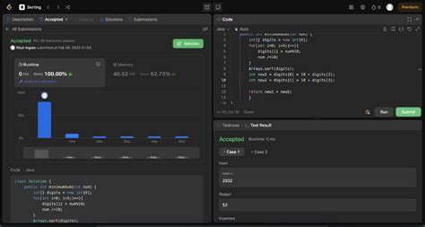 ritul ingole on linkedin workinpublic java leetcode sorting 200daysofcode workinpublic java