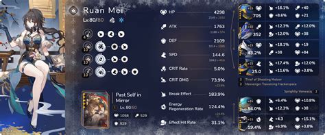 My E1 Ruan Meis Build R Ruanmeimains