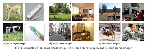 Microsoft Coco Common Objects In Context（中文版） 悠然ai