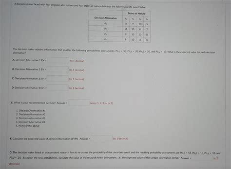 Solved A Decision Maker Faced With Four Decision
