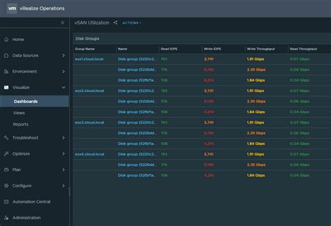 HCIBench Speedtest For VMware VSAN Storage Virtualization Howto