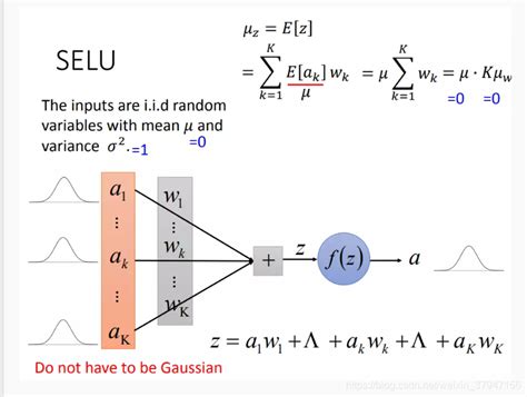 selu 激活函数《the scaled exponential linear units》 提出selu的论文 csdn博客