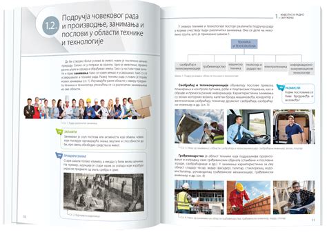 Техника и технологија 5 Уџбенички комплет Logos